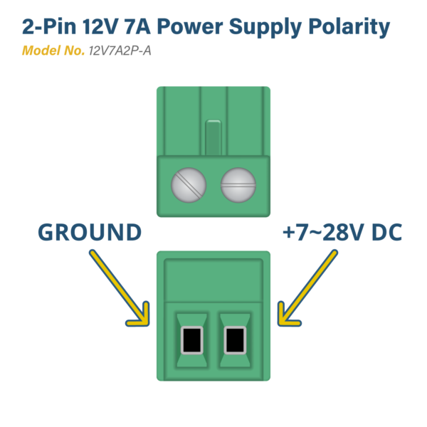 12V 6A Power Supply for 2 Pin USB Hub Power A Configuration - Coolgear