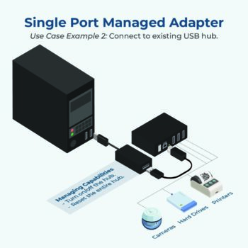 Single Port Managed USB 3.2 Gen 1 Adapter w/ ESD Surge Protection and ...