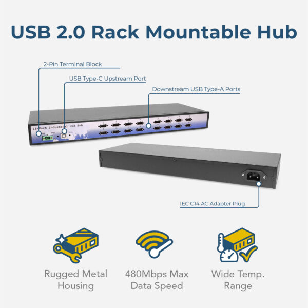 16 Port USB 2.0 Rack-Mountable Hub w/ Internal Power Supply, ESD Surge ...