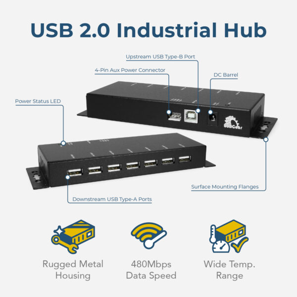 USB 2.0 Hubs for 480Mbps Data Transfers & USB Charging | Coolgear | Buy ...